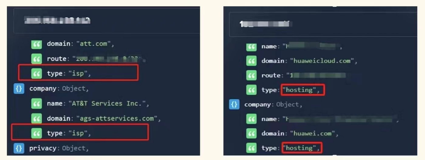 如何判断一个IP是住宅IP还是机房IP？ - IPdodo跨境网络资讯-IPdodo跨境网络资讯