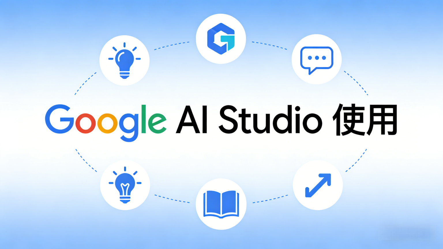 2026 最新 Google AI Studio 使用指南：从基础到高阶6大玩法解析